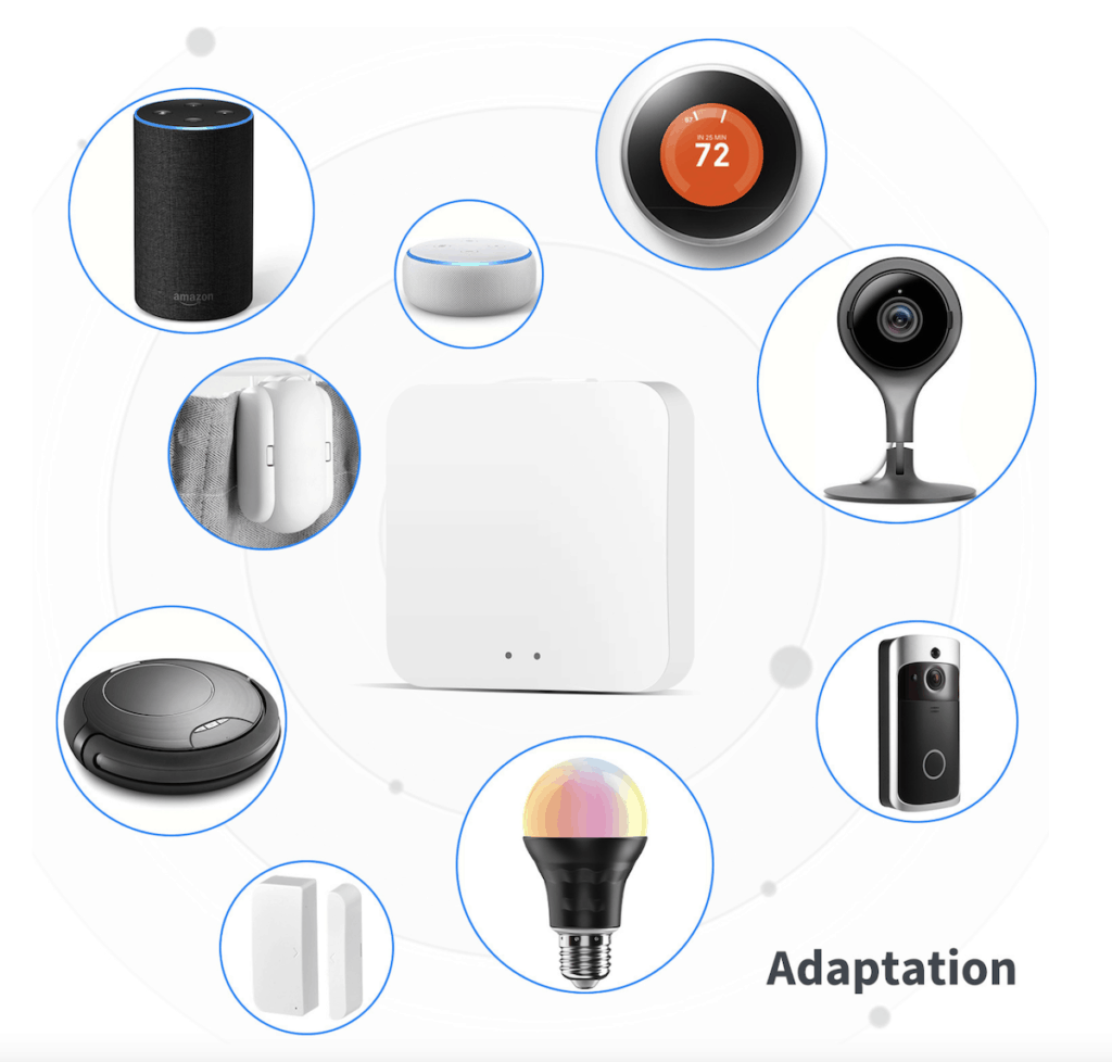 Factory Direct Smart Home Products Supply