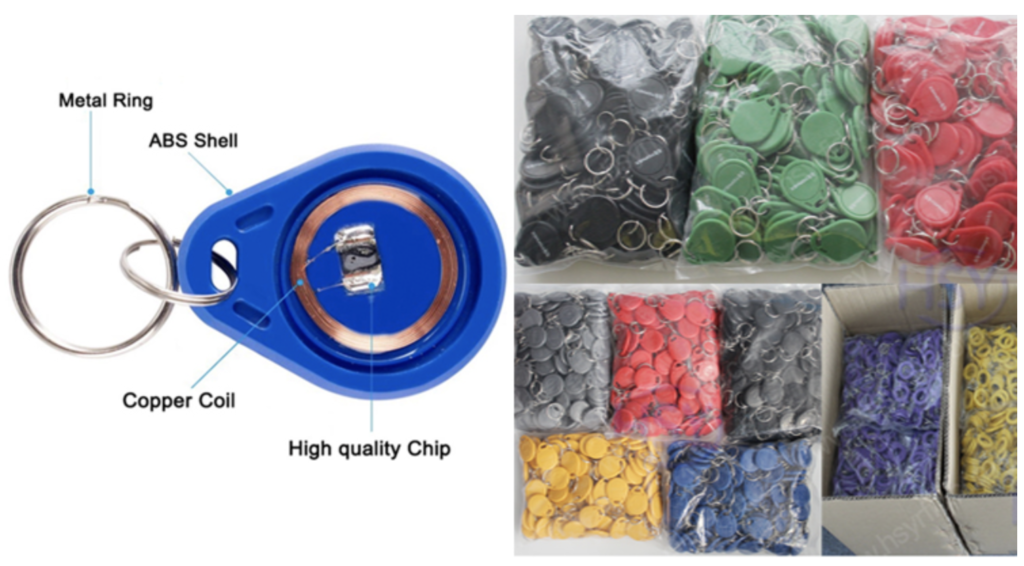 RFID Wristbands: The Ultimate FAQ Guide